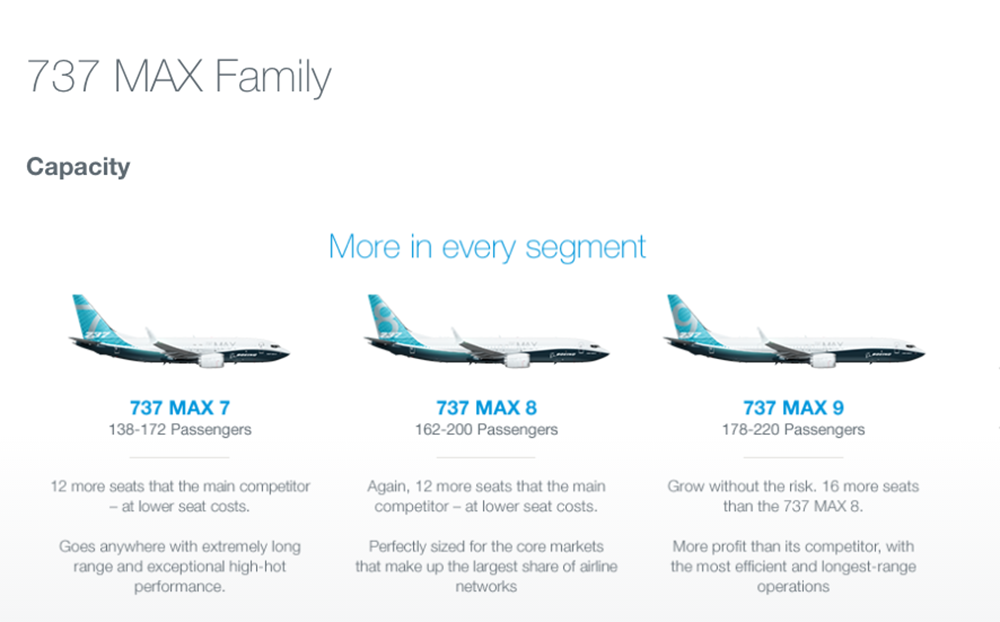 MAXimum Overdrive Boeing Rolls Out 737 MAX 9 Preps MAX 8 For Delivery