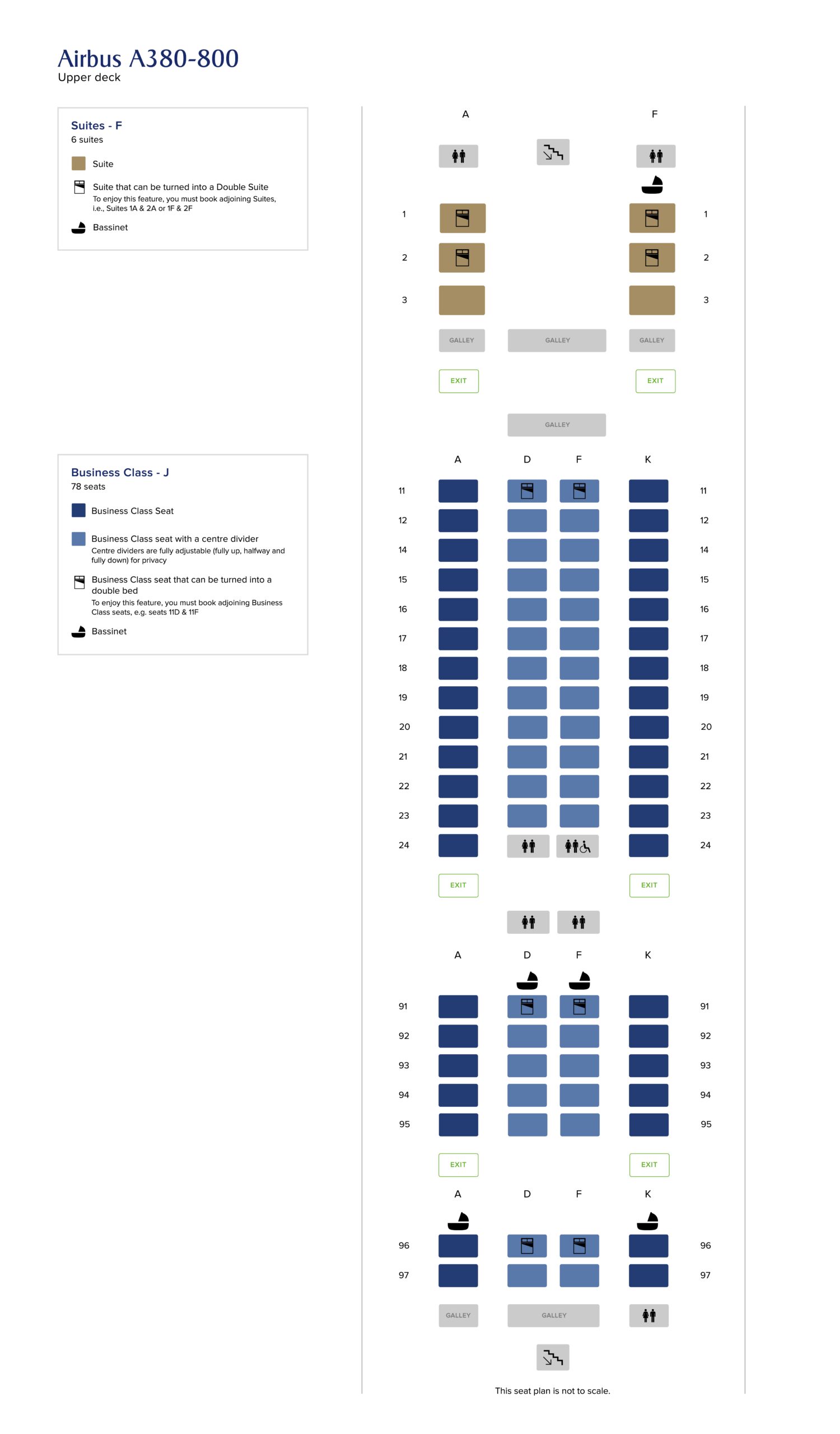 Singapore Airlines’ Upper-Deck A380 Business Class, Melbourne to ...